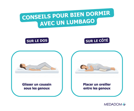 Si vous dormez sur le dos : placez un coussin sous vos genoux pour ...